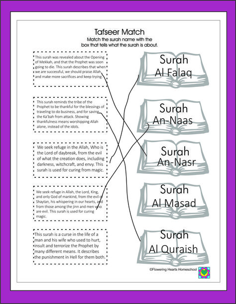 12 Quran Activities For Kids To Save Them Engaged And Learning